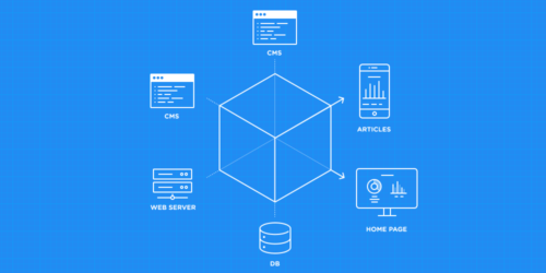 U.S. News - U.S. News Best States | Viget