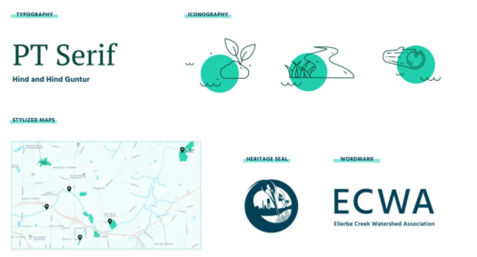 Doing the Neighborly Thing: How Viget's Apprentices Helped a Local ...