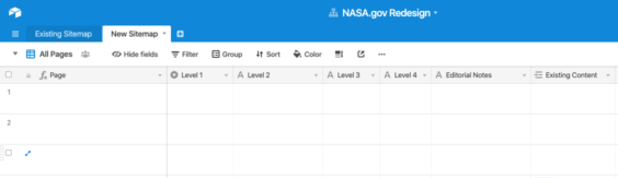 Collaborative Information Architecture at Scale | Viget