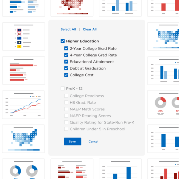 U.S. News - U.S. News Best States | Viget