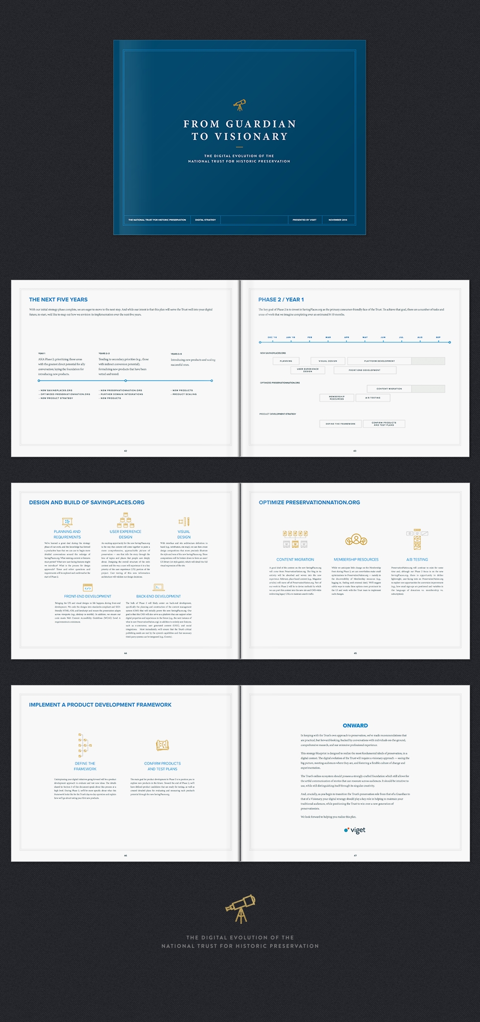 National Trust for Historic Preservation Digital Strategy | Viget