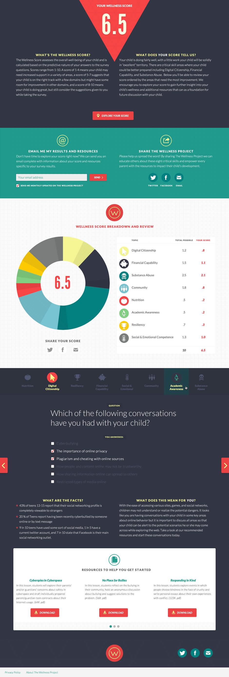 Everfi The Wellness Project | Viget