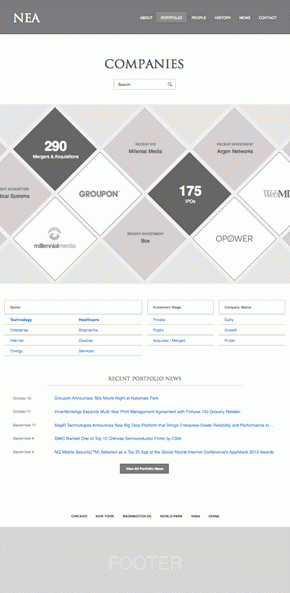 New Enterprise Associates NEA.com | Viget